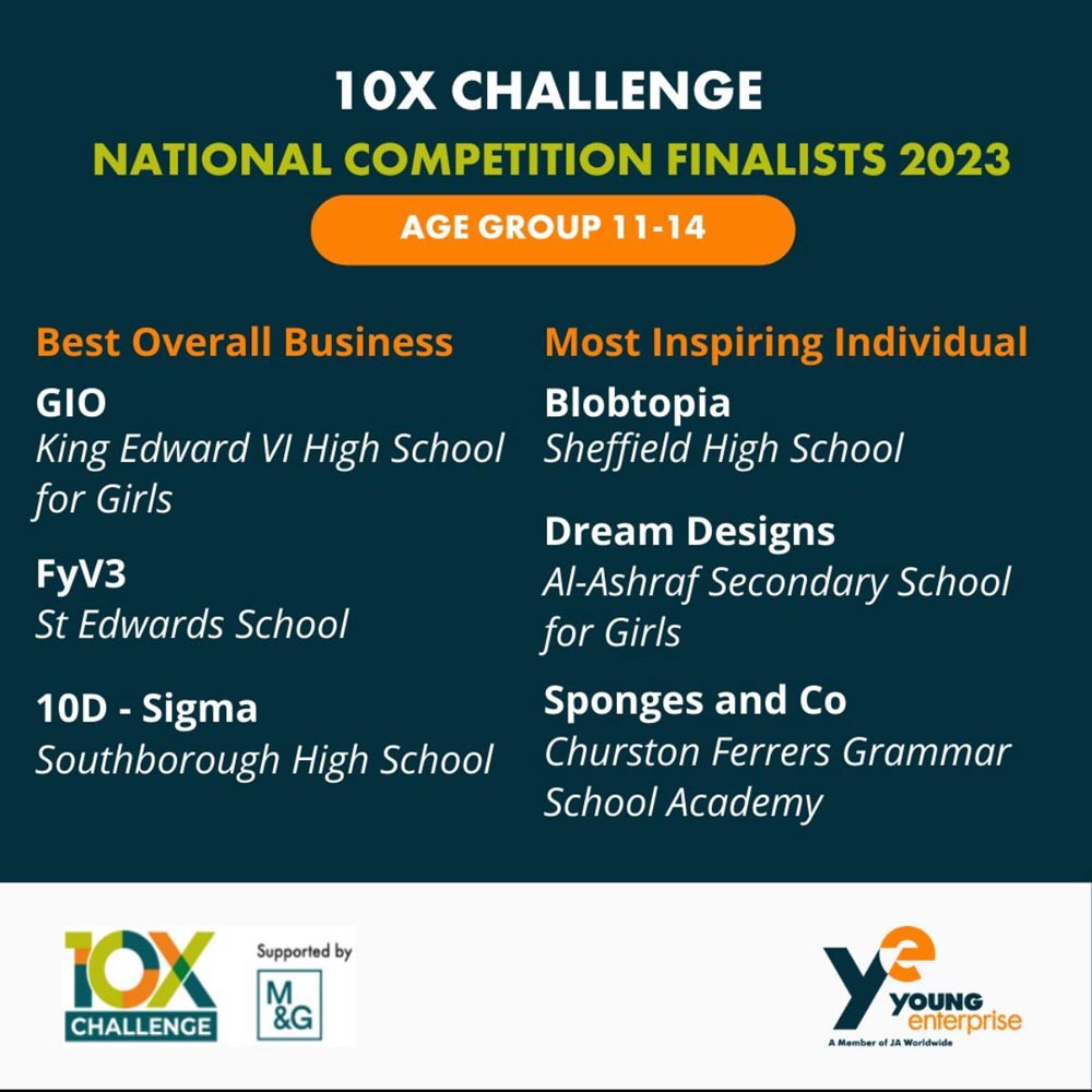 10x Challenge 2023 - Al-Ashraf Secondary School for Girls School ...