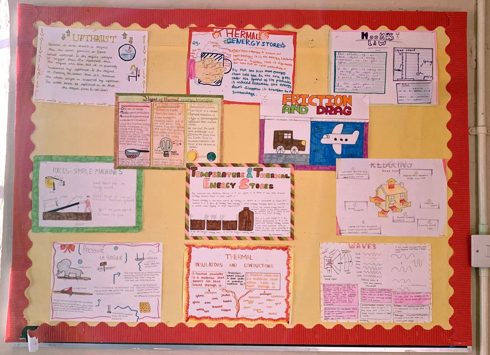 Science Year 8 Forces And Energy - Al-Ashraf Secondary School for Girls ...