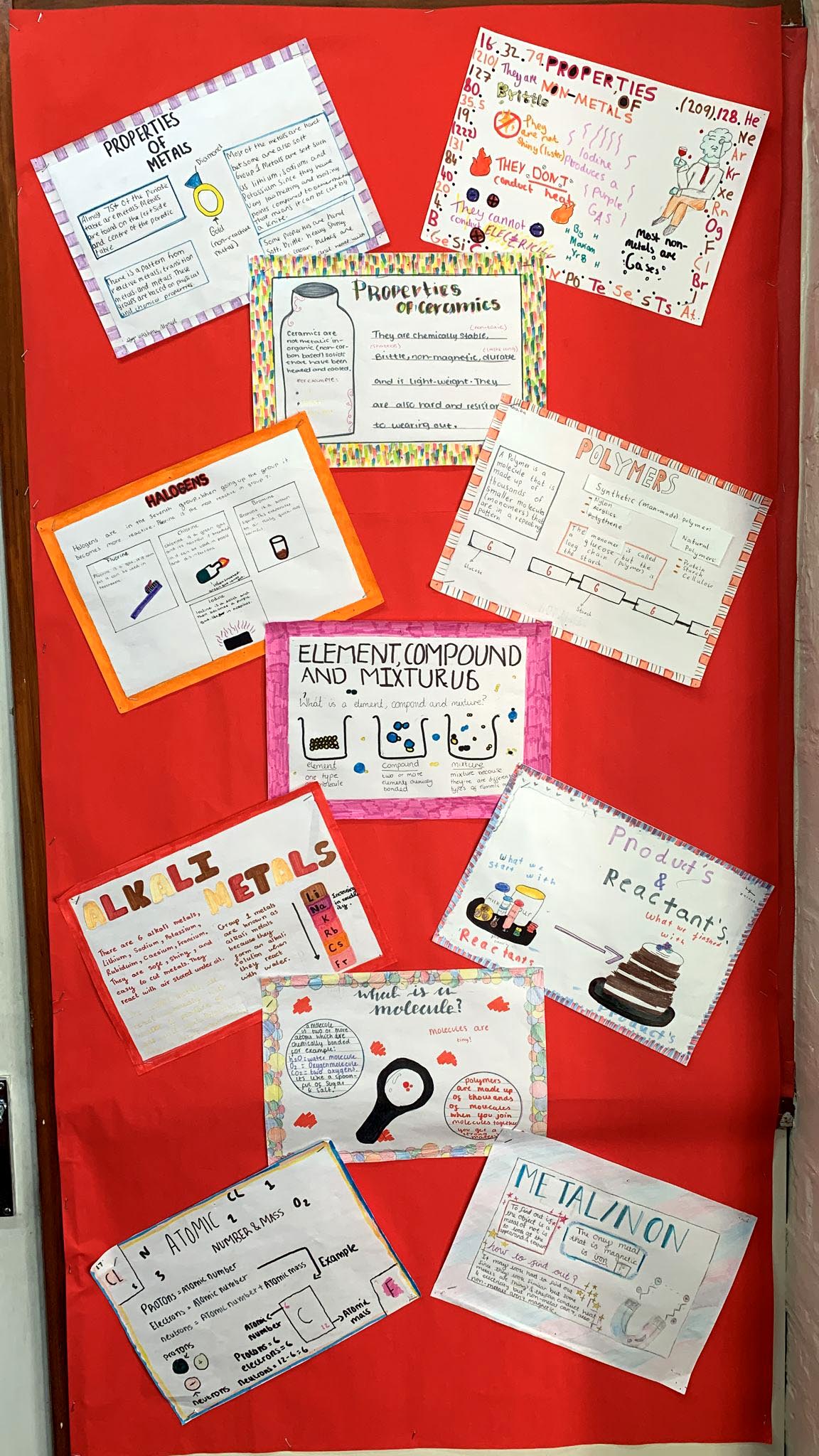 Science Year 8 Rhe Periodic Table - Al-Ashraf Secondary School for ...