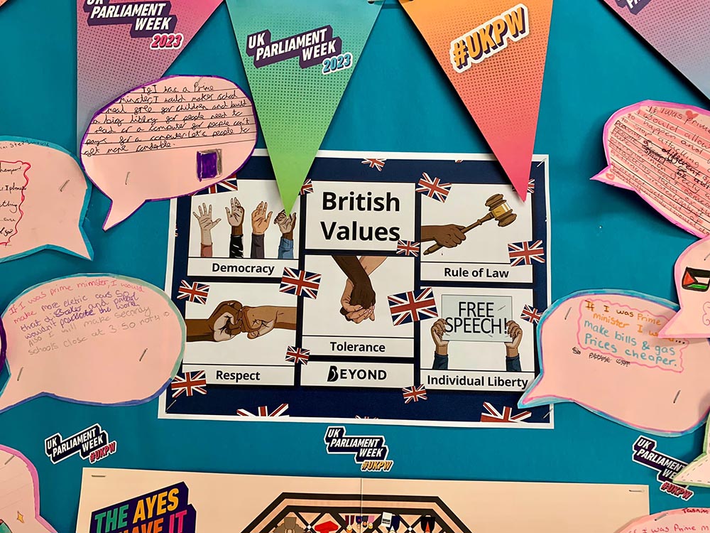 Year 7 Uk Parliament - Al-Ashraf Secondary School for Girls School ...