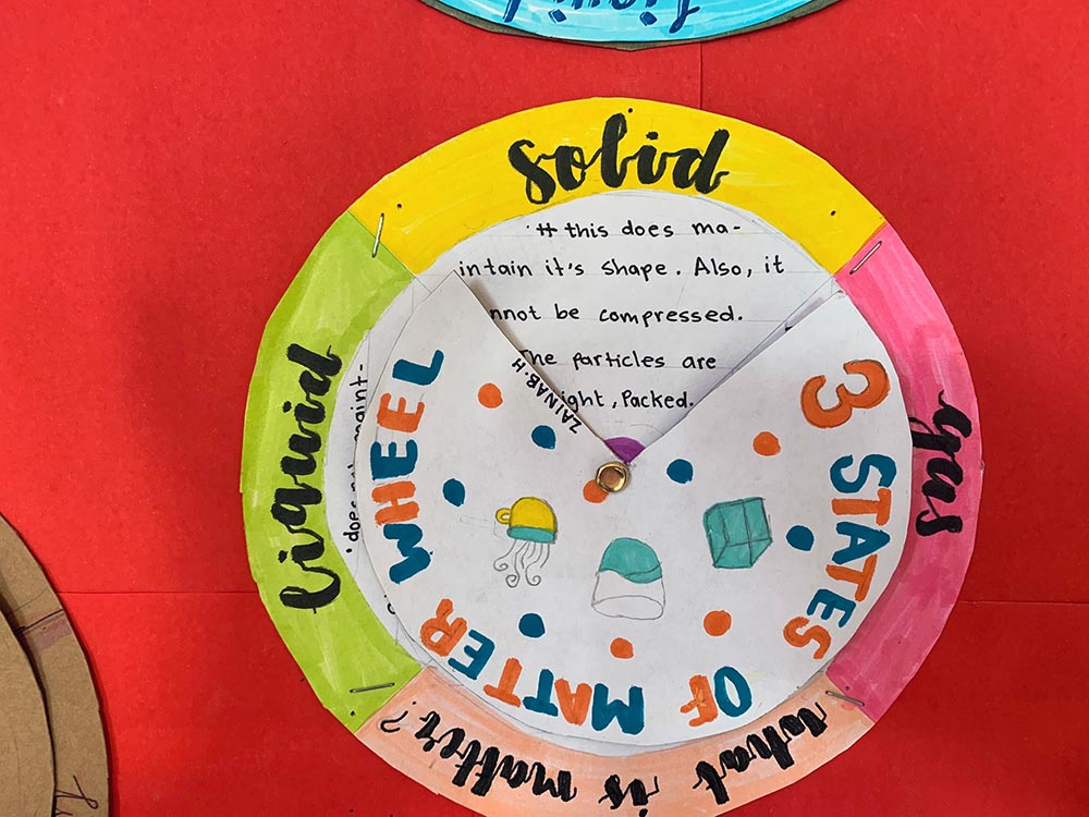 Y7 States Of Matter - Al-Ashraf Secondary School for Girls School ...