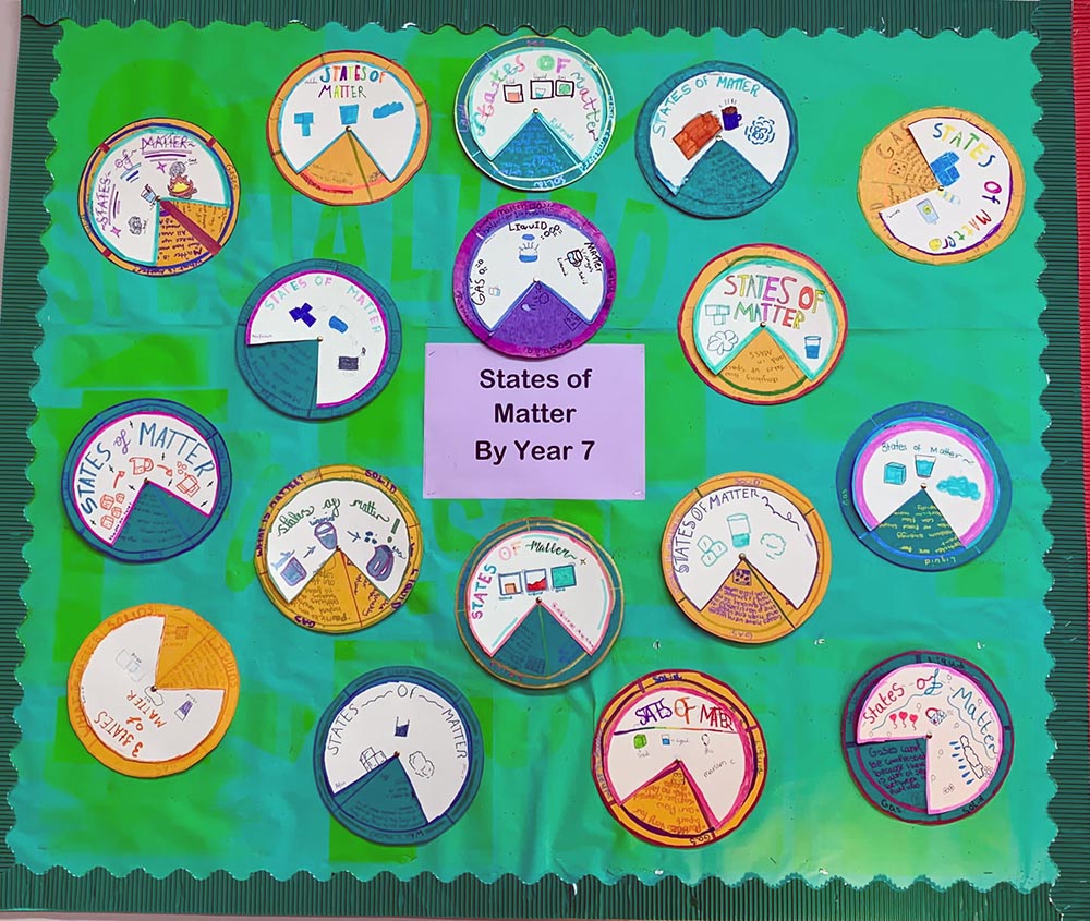 Year 7 States Of Matter - Al-Ashraf Secondary School for Girls School ...